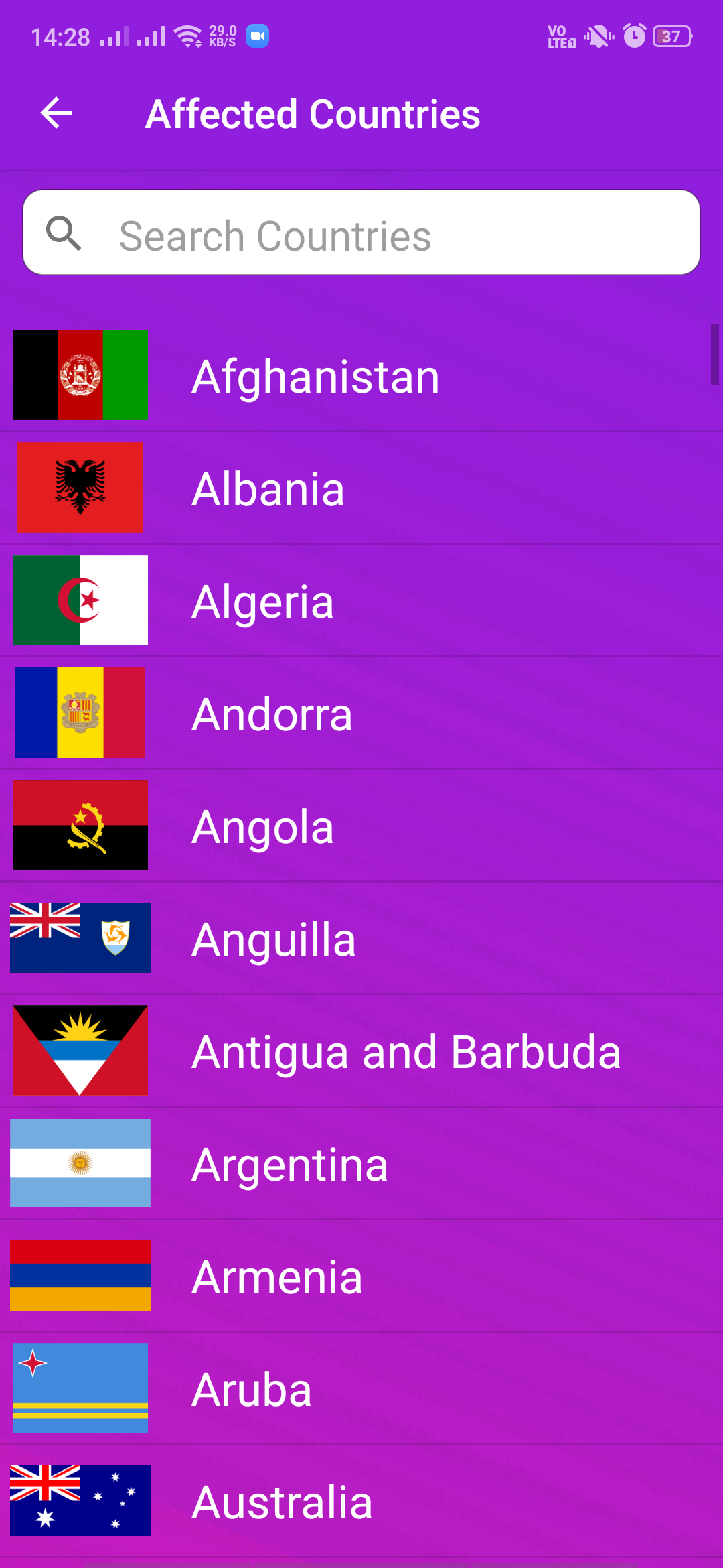 GitHub - shubh1812/Covid19Tracker