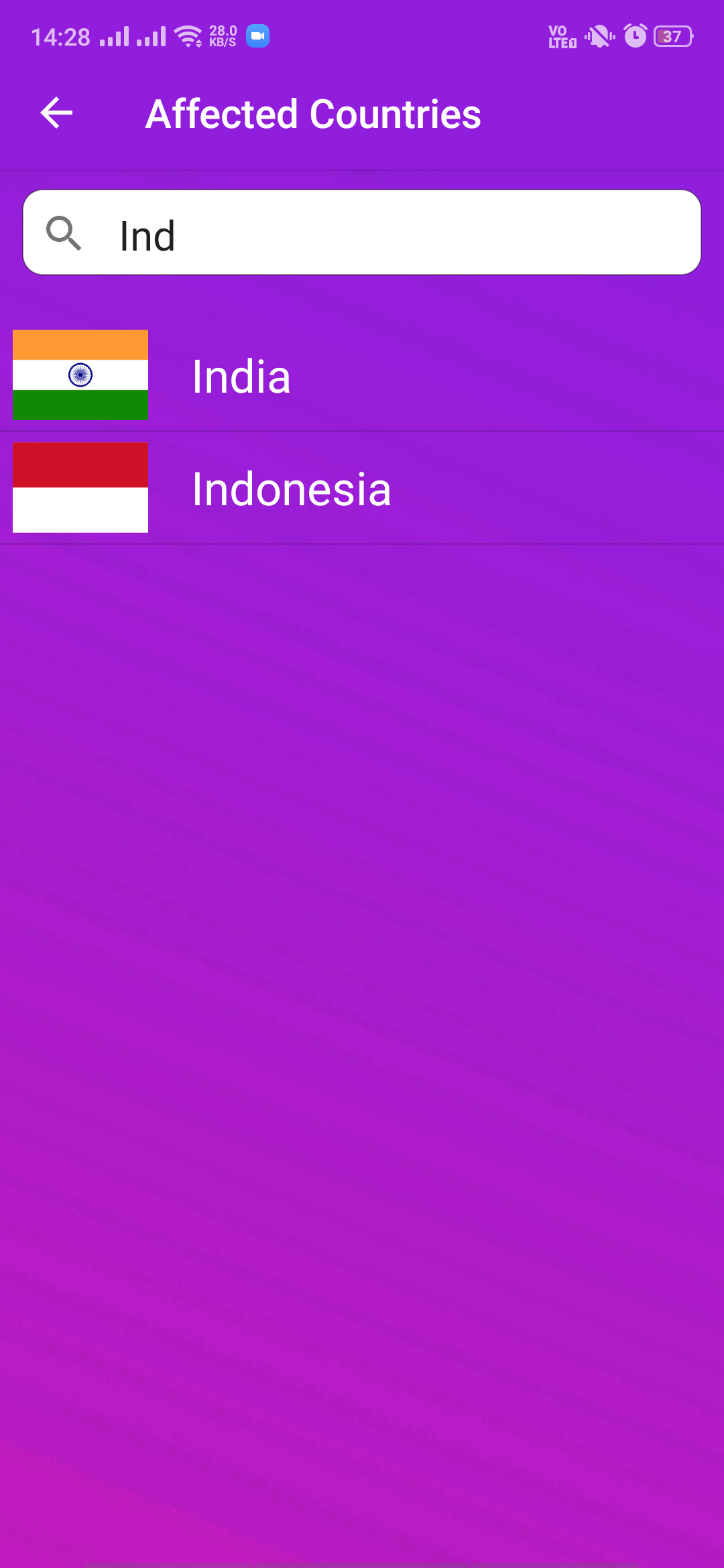 GitHub - shubh1812/Covid19Tracker