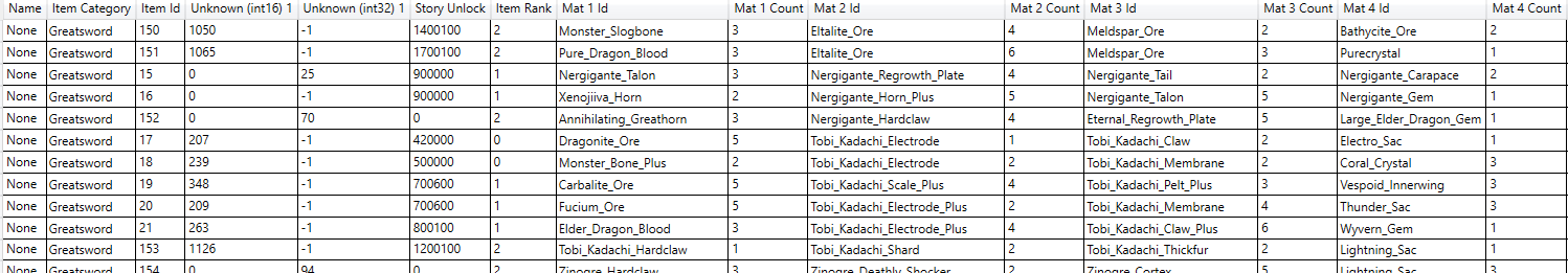 Display material name instead of ID · Issue #4 · Synthlight/MHW-Editor · GitHub