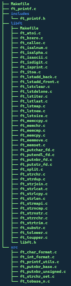 tree · Issue #3 · Ahngbeom/42-ft_printf · GitHub