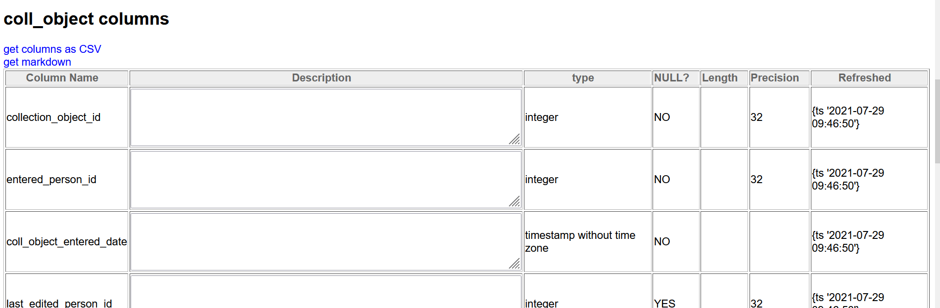 Documentation Update Condition · Issue 271 · Arctosdbdocumentation Wiki · Github