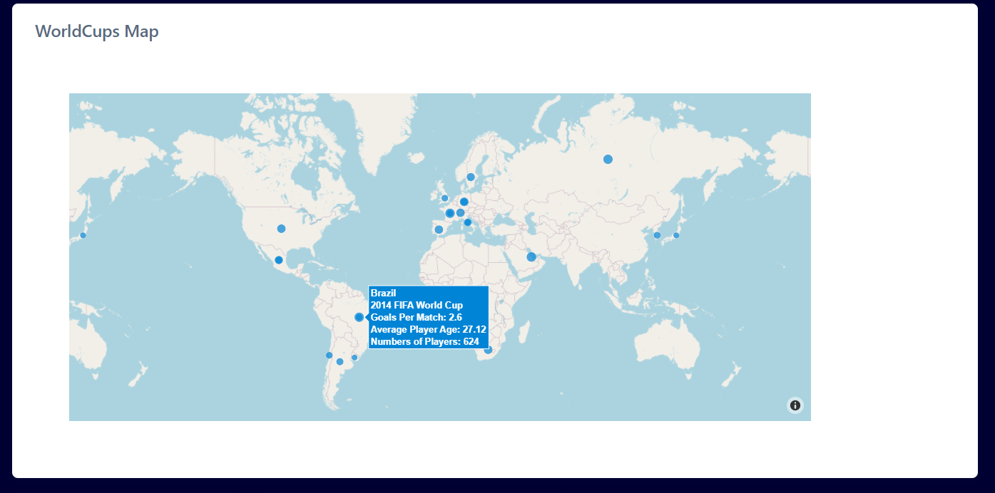 GitHub - yousefkhaled282/fifa-world-cup-dashboard: dash - plotly