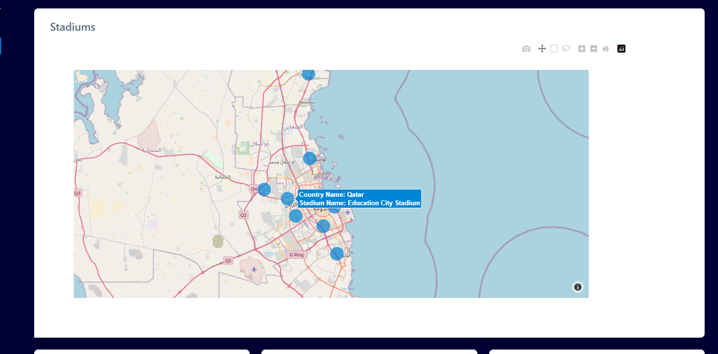 GitHub - yousefkhaled282/fifa-world-cup-dashboard: dash - plotly