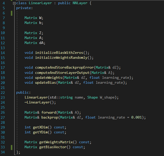 GitHub - alireza1325/MNIST-dataset-classification-using-CUDA: This project aims to train a ...