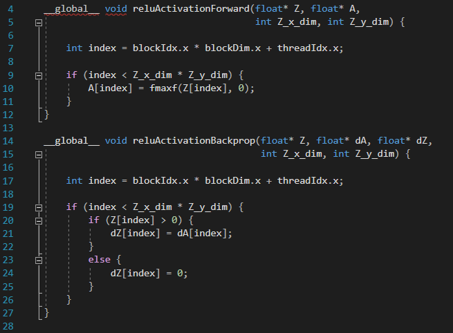 GitHub - alireza1325/MNIST-dataset-classification-using-CUDA: This project aims to train a ...