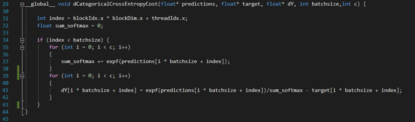 GitHub - alireza1325/MNIST-dataset-classification-using-CUDA: This project aims to train a ...