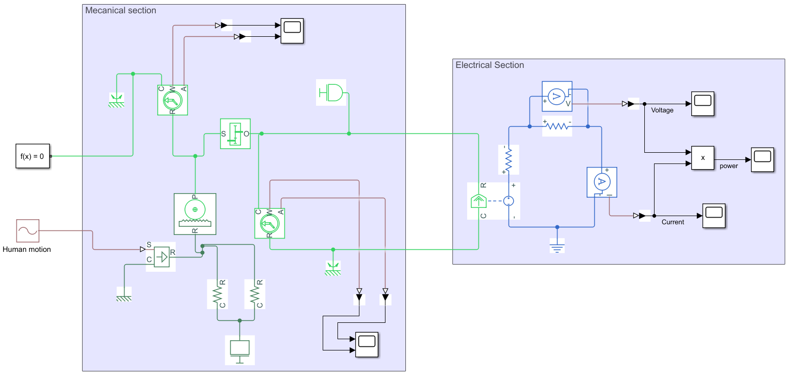 GitHub - alireza1325/Energy-Harvesting-Backpack: An Efficient Design of an Energy Harvesting ...