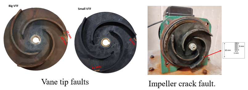 GitHub - alireza1325/Smart-anomaly-detection-device: A deep autoencoder is trained on the STM32 ...