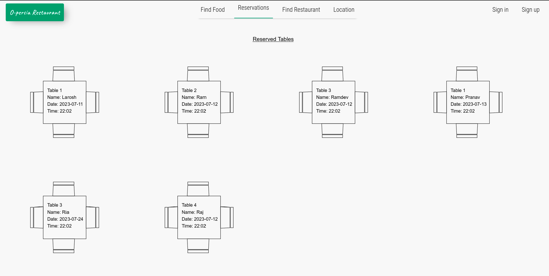 GitHub - typeerror101/restaurant-reservation-website: This a restaurant reservation website made ...