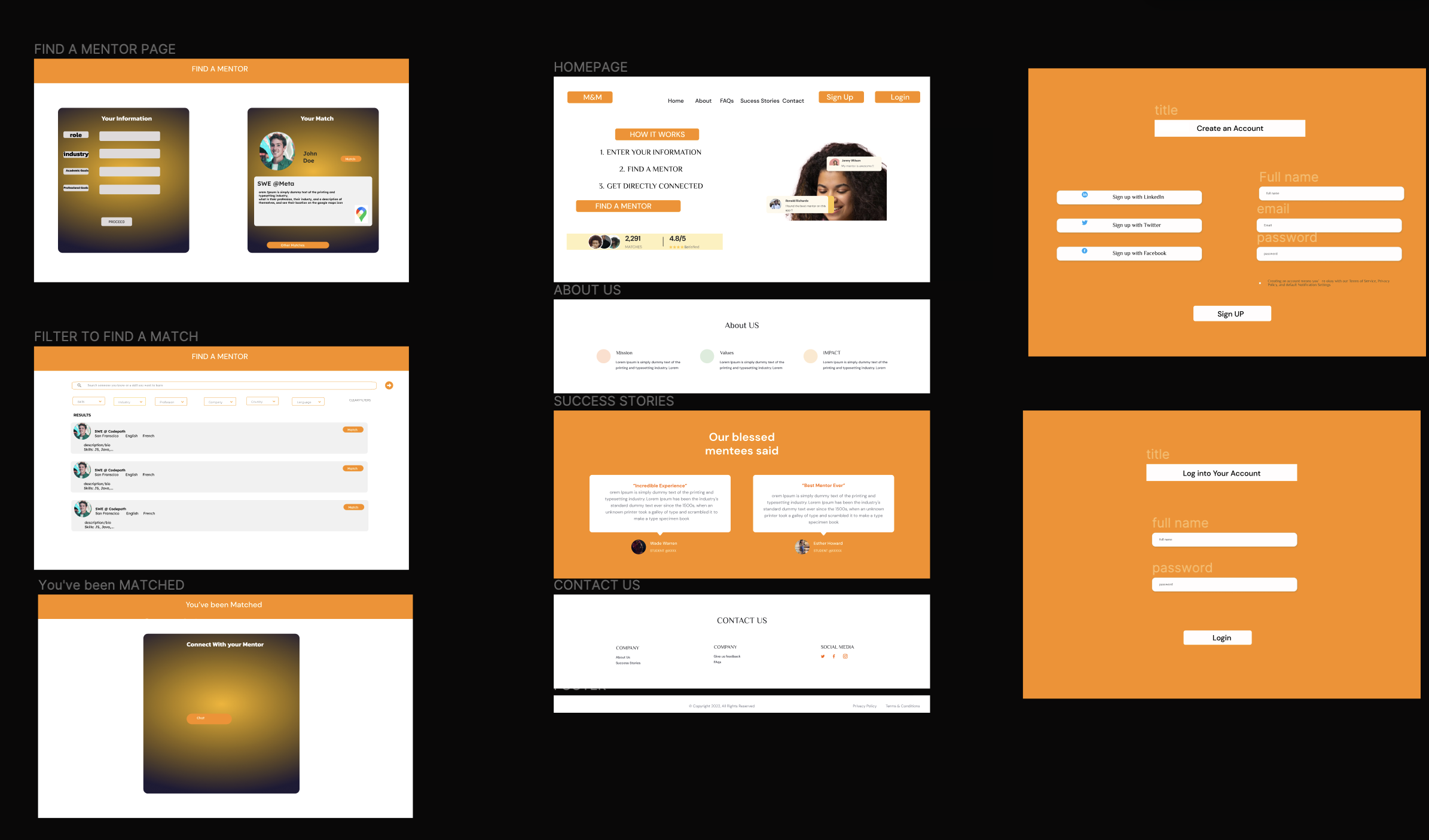 GitHub - SalamataBah/capstone-project: Capstone project