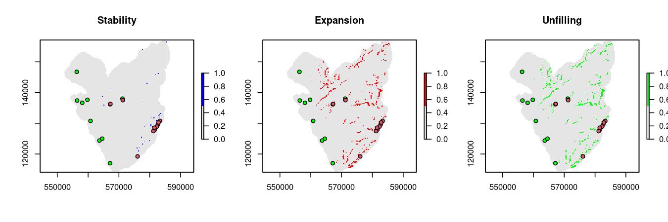 Fix for broken function ecospat.niche.dynIndexProjGeo · Issue #59 ...