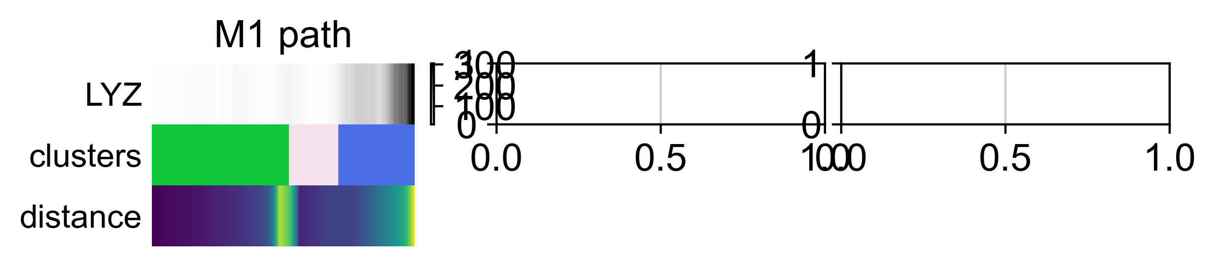 sc.pl.paga · Issue #1168 · scverse/scanpy · GitHub