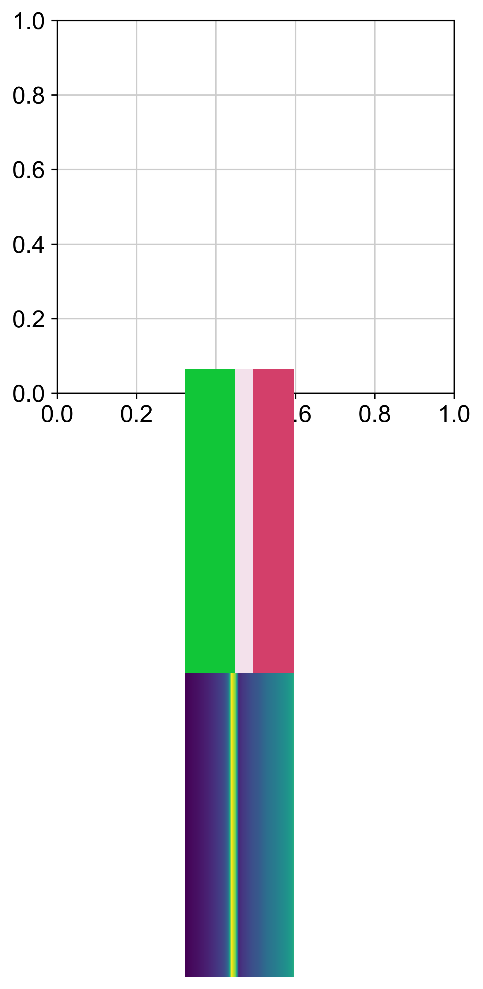 sc.pl.paga · Issue #1168 · scverse/scanpy · GitHub