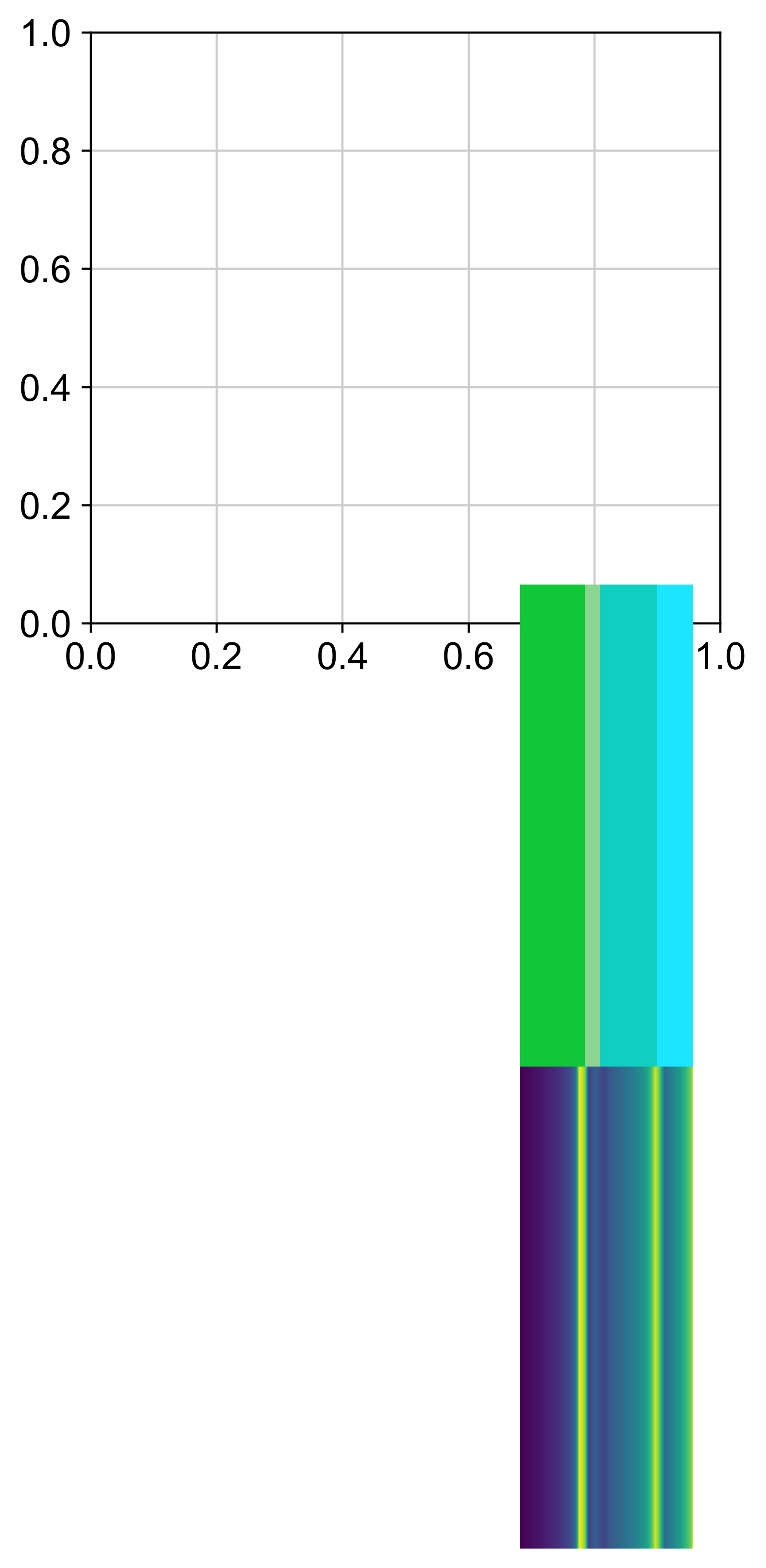 sc.pl.paga · Issue #1168 · scverse/scanpy · GitHub