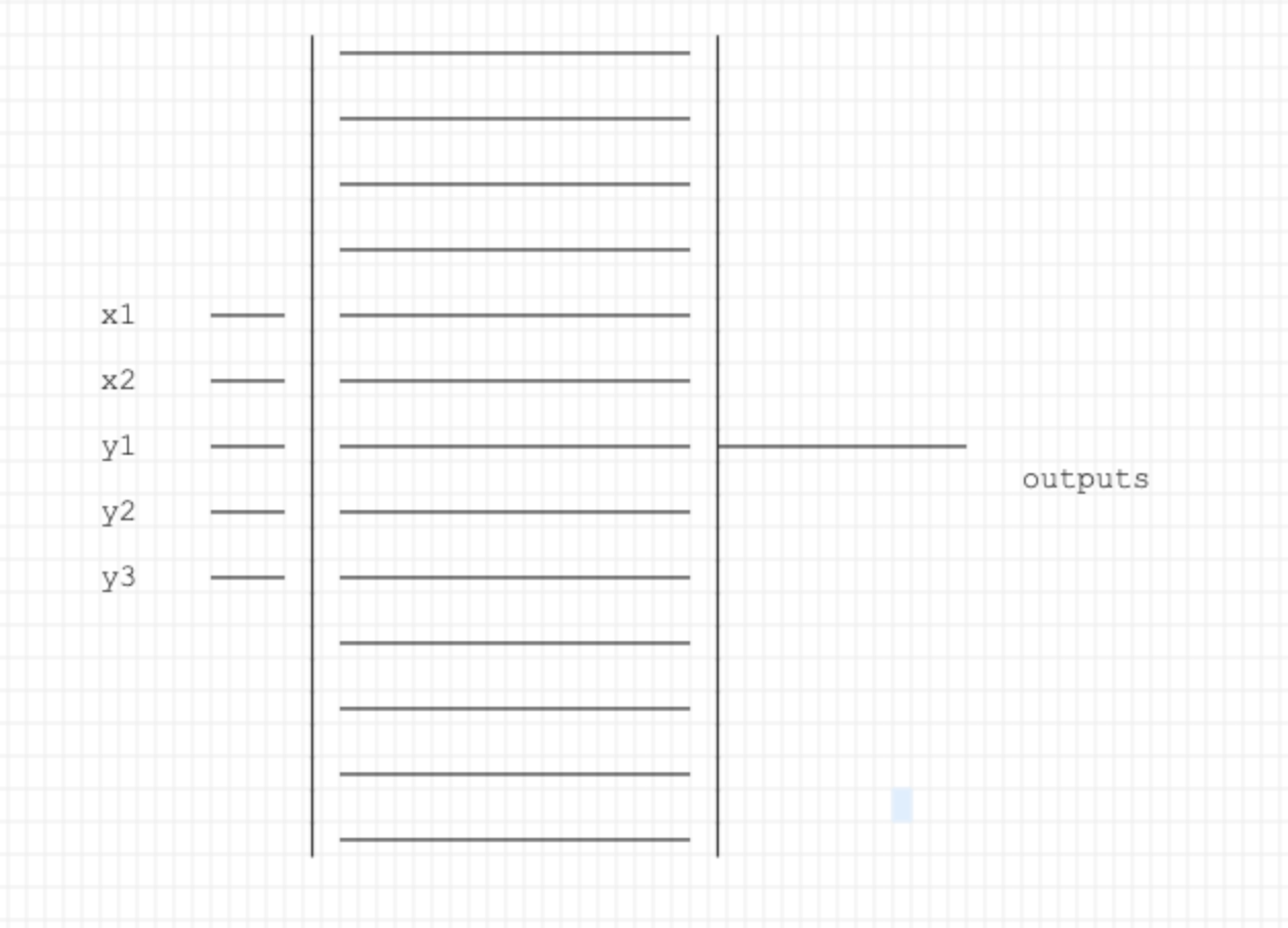 Simple Caching for Linear Operators to improve performance · Issue #2405 · OpenMDAO/OpenMDAO ...