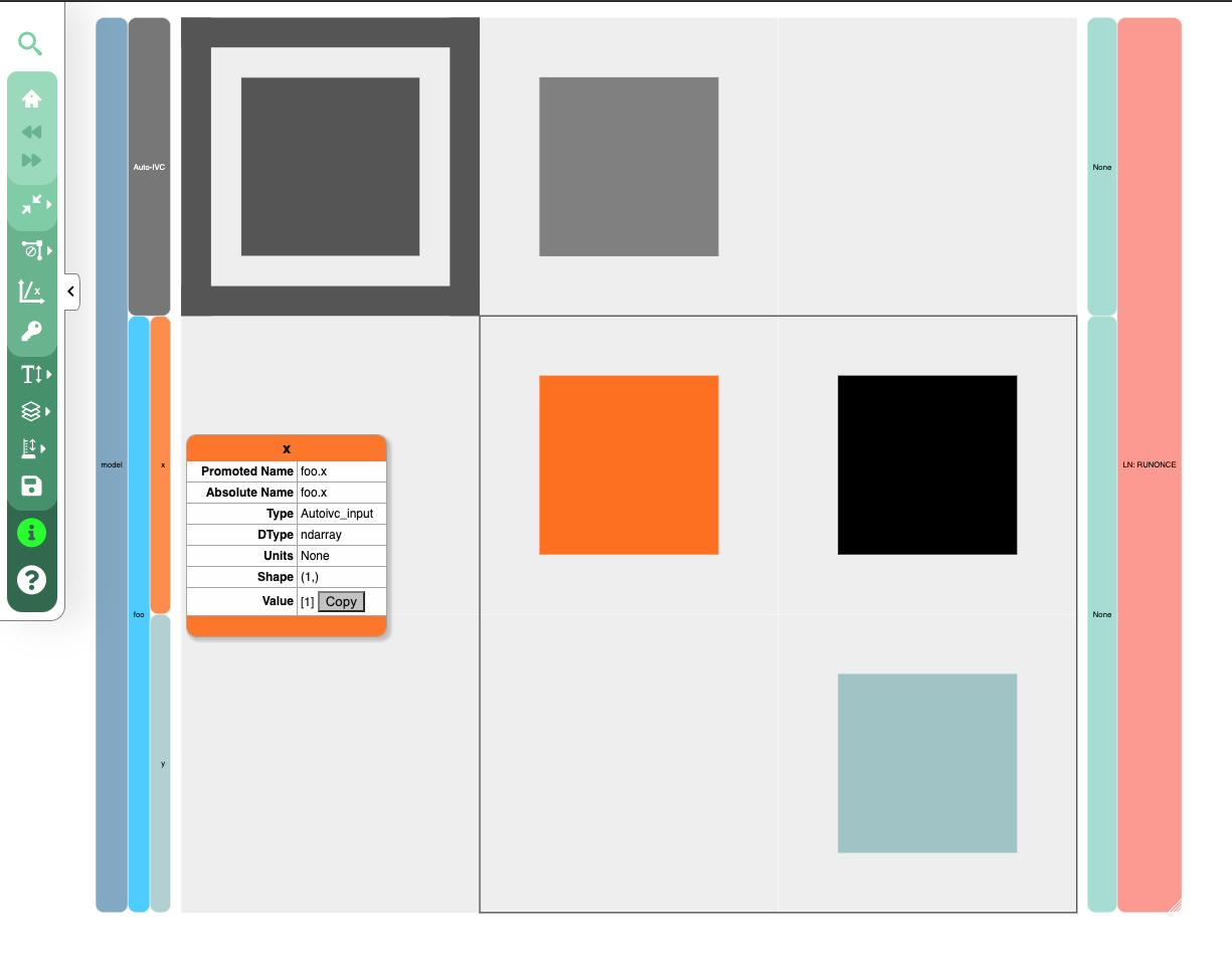 N2 diagram value seem to be wrong · Issue #1749 · OpenMDAO/OpenMDAO ...