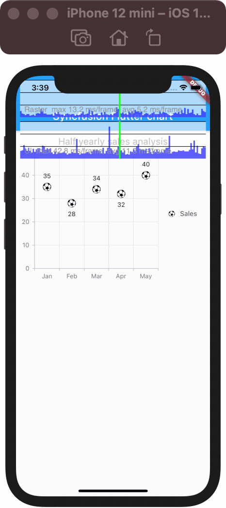 Scatter Chart - shape: DataMarkerType.image - infinite unnecessary ...