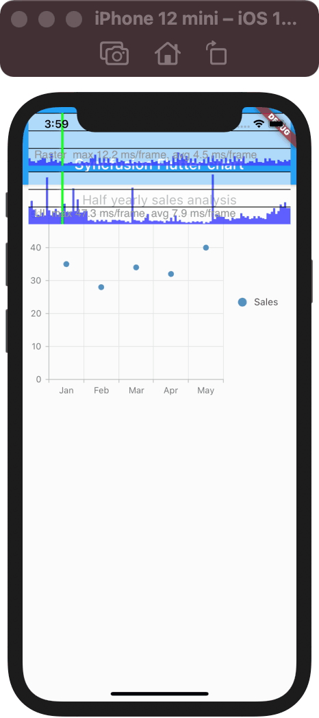 Scatter Chart - shape: DataMarkerType.image - infinite unnecessary ...