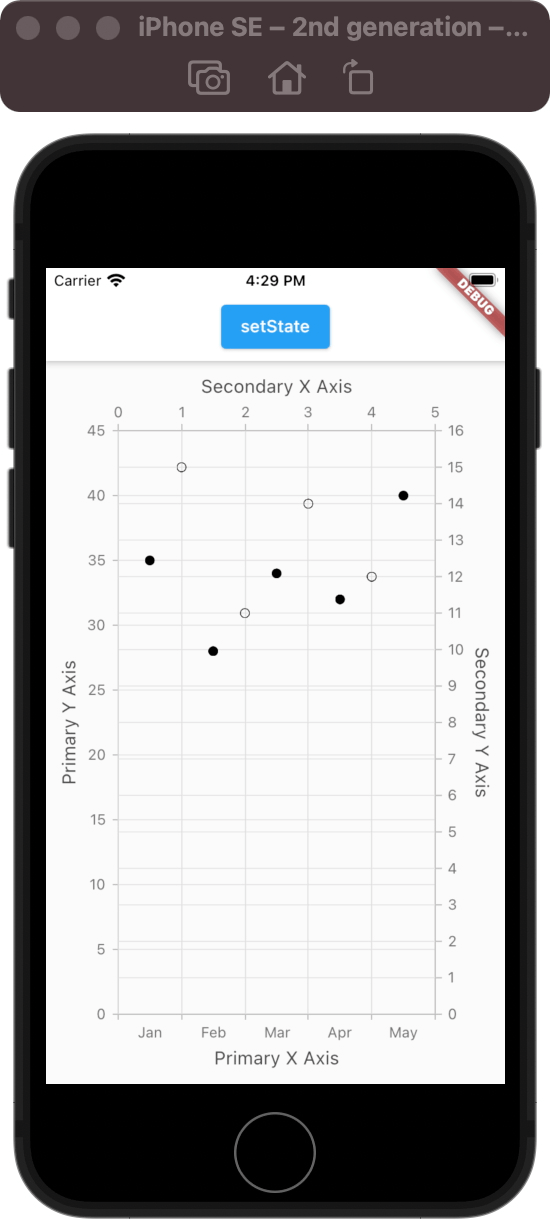 [syncfusion_flutter_charts]-[ScatterSeries]-[DataMarkerType.image] 2nd ScatterSeries disappears ...