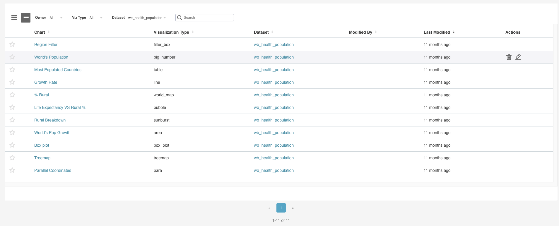 fr-additional-controls-on-global-and-user-level-to-set-default-view