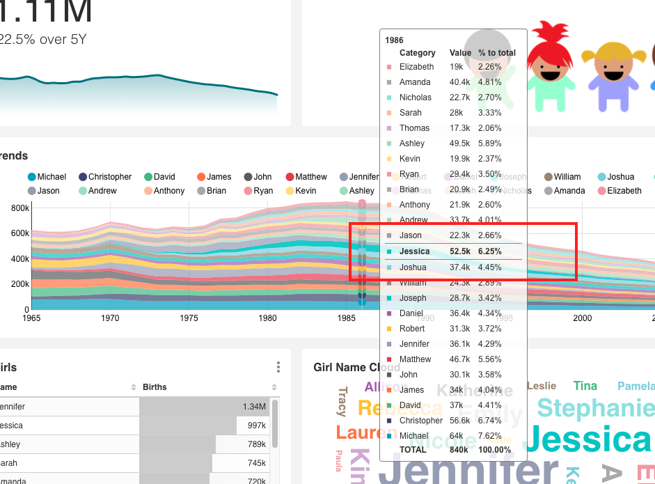 [Bug] Area chart tooltip doesn't highlight a row anymore · Issue #11245 · apache/superset · GitHub