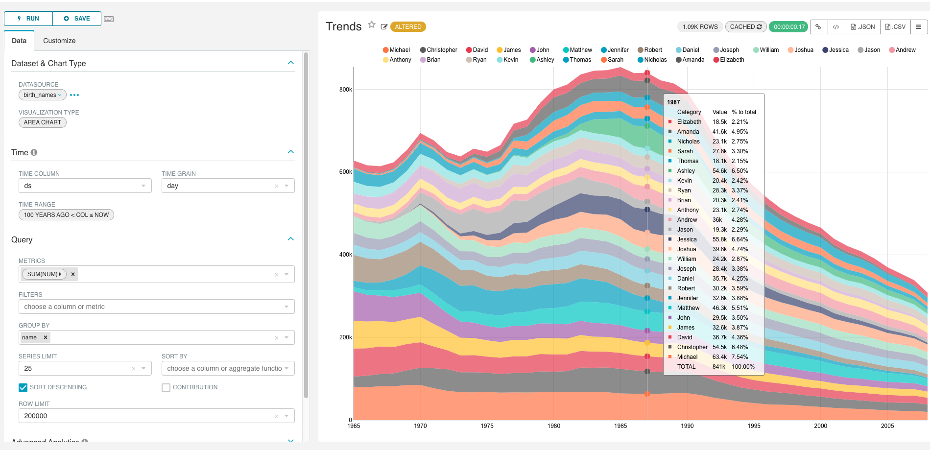 [Bug] Area chart tooltip doesn't highlight a row anymore · Issue #11245 · apache/superset · GitHub
