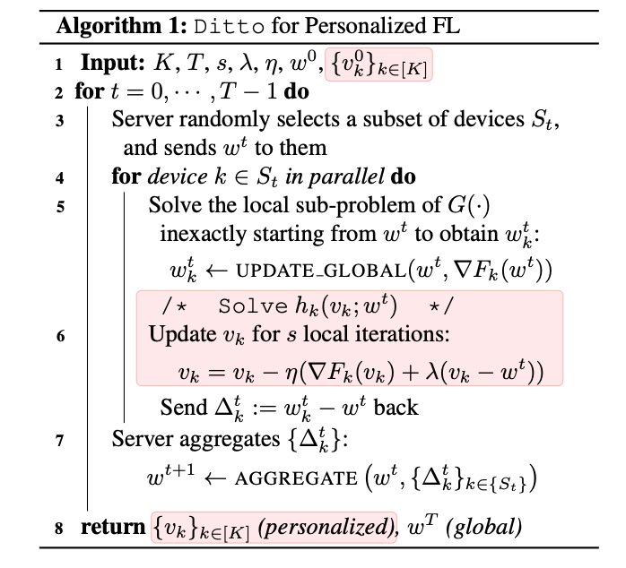 Questions about the ditto algorithm · Issue #57 · TsingZ0/PFLlib · GitHub