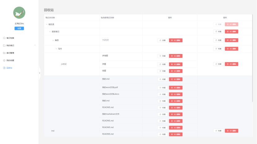 GitHub - sonichen/CloudNote: CloudNote aims to address this demand by providing a streamlined ...
