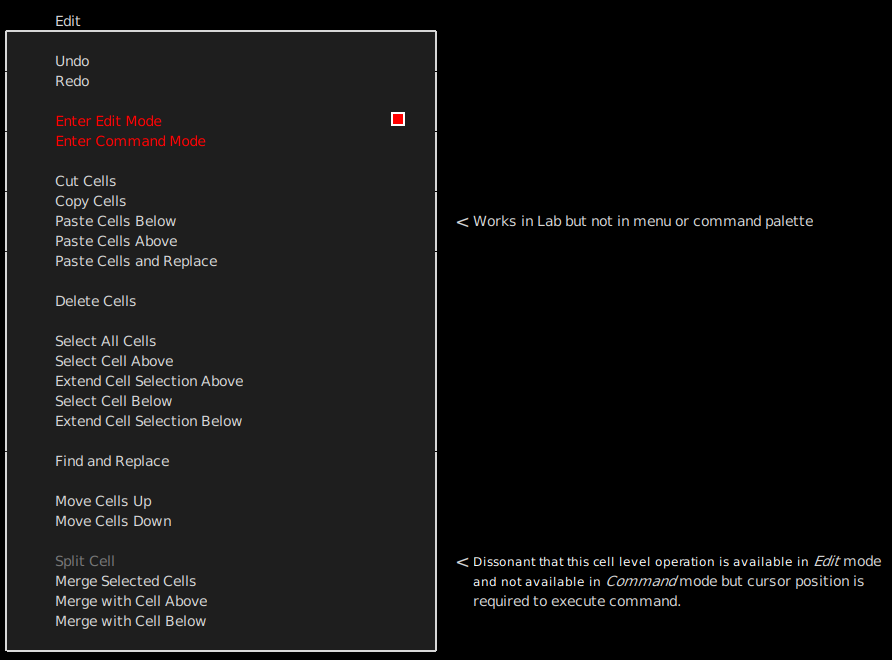 Menu system UI/UX · Issue #3103 · jupyterlab/jupyterlab · GitHub