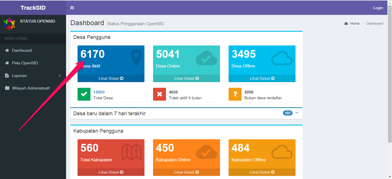 terjadi selisih desa aktif antara pantau dan di web desa · Issue #28 · OpenSID/pantau · GitHub