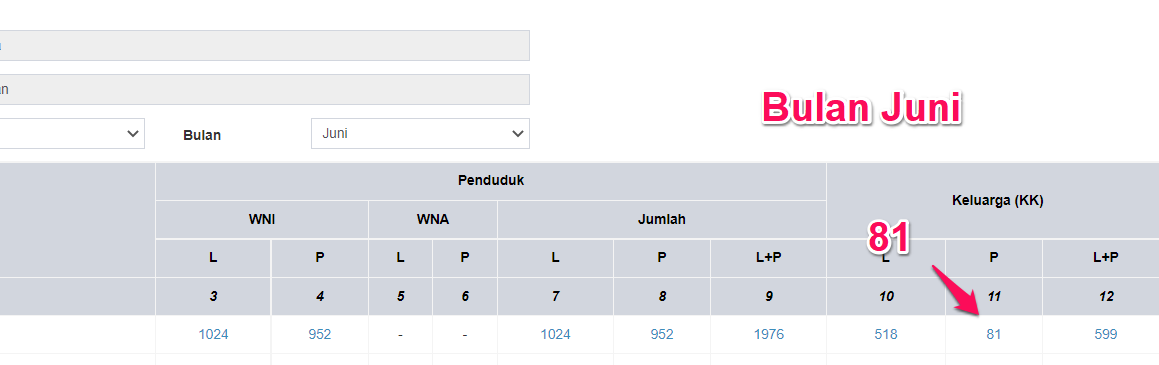 Bug/error: Laporan jumlah awal bulan tidak sesuai denga akhir bulan sebelumnya · Issue #5421 ...