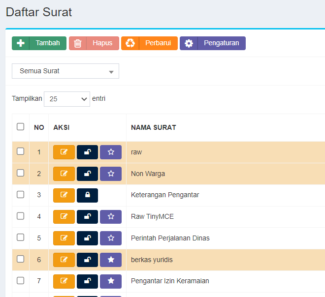 Bugerror Daftar Surat Yang Tampil Tidak Berdasarkan Peganturan Surat · Issue 5575 · Opensid 