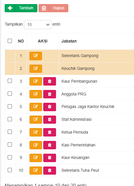 Urutan Jabatan Tidak Sesuai · Issue 5648 · Opensid Opensid · Github