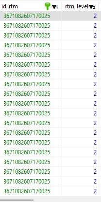 Bug/error: desa pampangan-lambar.desa.id data rumah tangga hilang · Issue #5966 · OpenSID ...
