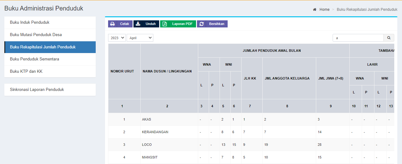Bug/error: Pencarian pada Buku Rekapitulasi Jumlah Penduduk tidak berfungsi · Issue #6625 ...