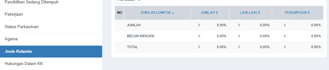 Penanganan config_id pada tabel referensi tertentu agar tampil walau data belum ada · Issue ...