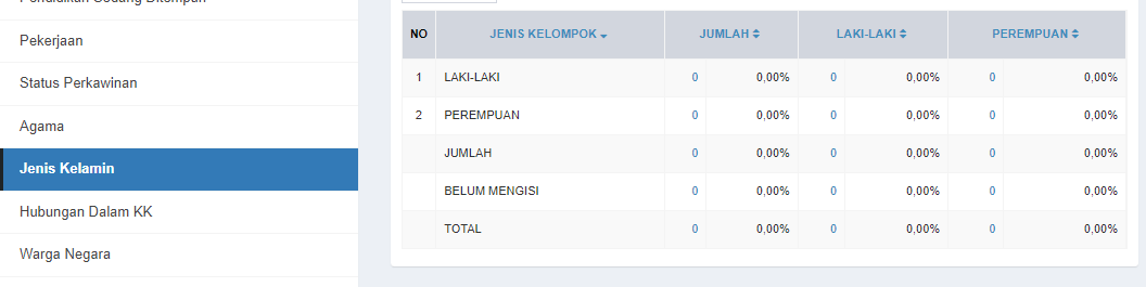 Penanganan config_id pada tabel referensi tertentu agar tampil walau data belum ada · Issue ...