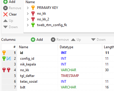 Buat ulang index tweb_rtm · Issue #6836 · OpenSID/OpenSID · GitHub