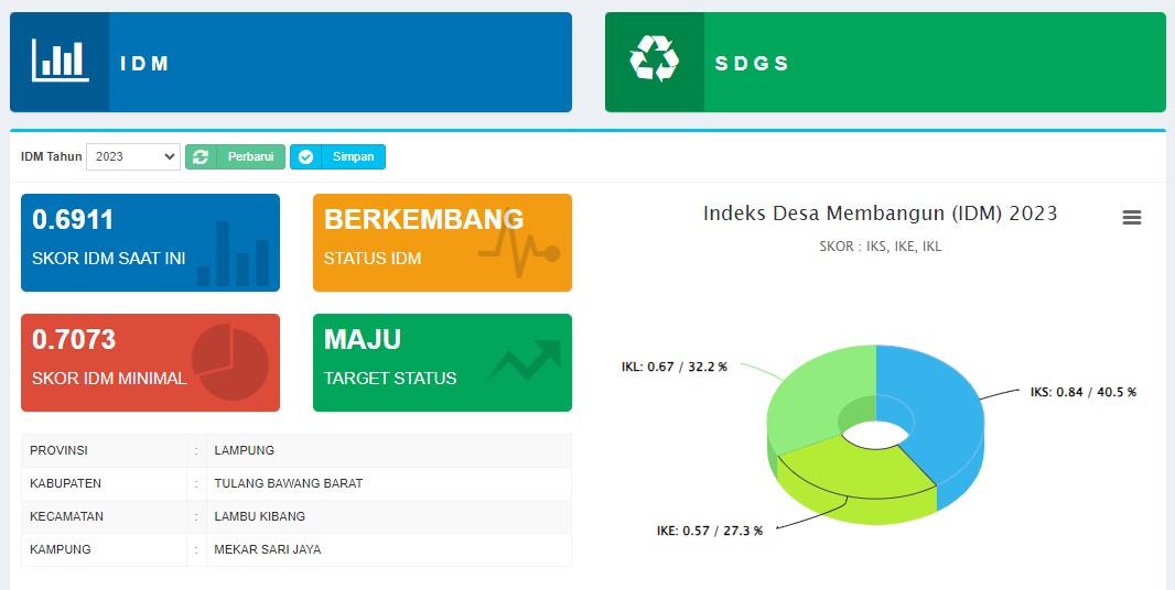 Bug/error: View yang ditampilkan tdk sesuai hak akses yang diberikan · Issue #6839 · OpenSID ...