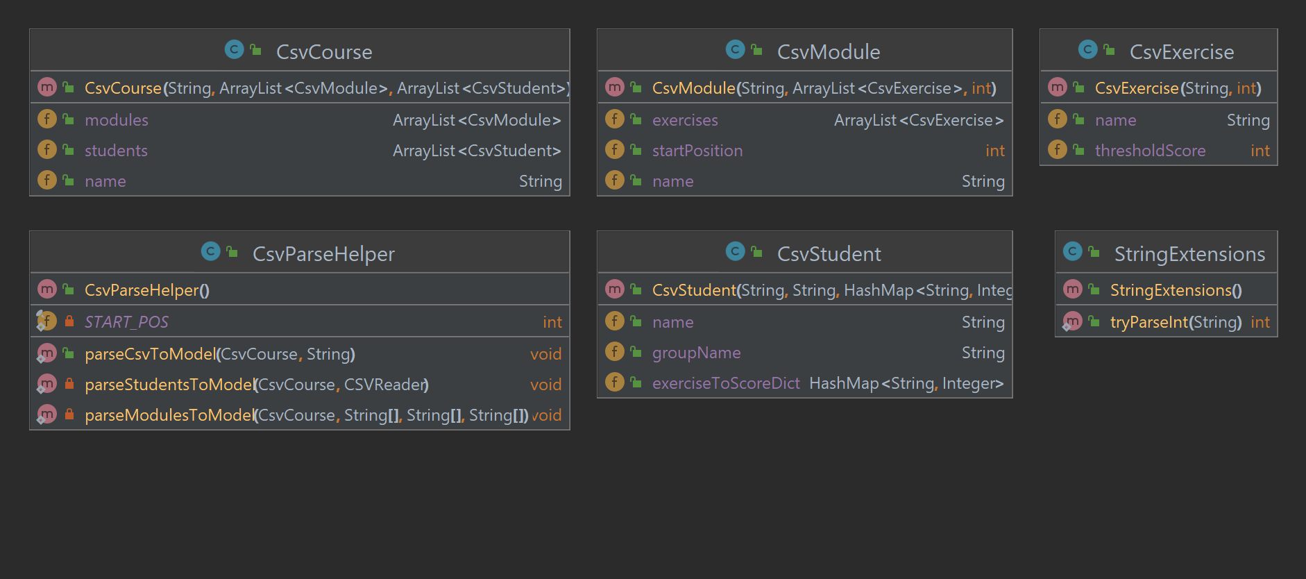 GitHub - Zikkey/JavaCsvProjectUrfu