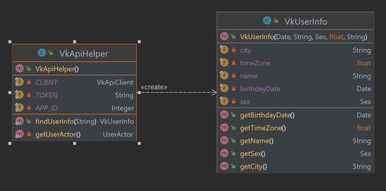 GitHub - Zikkey/JavaCsvProjectUrfu