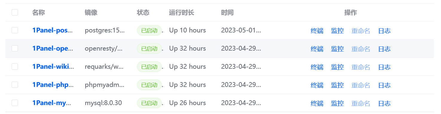 应该可以有直接进入容器目录按钮 · Issue 845 · 1panel Dev1panel · Github 