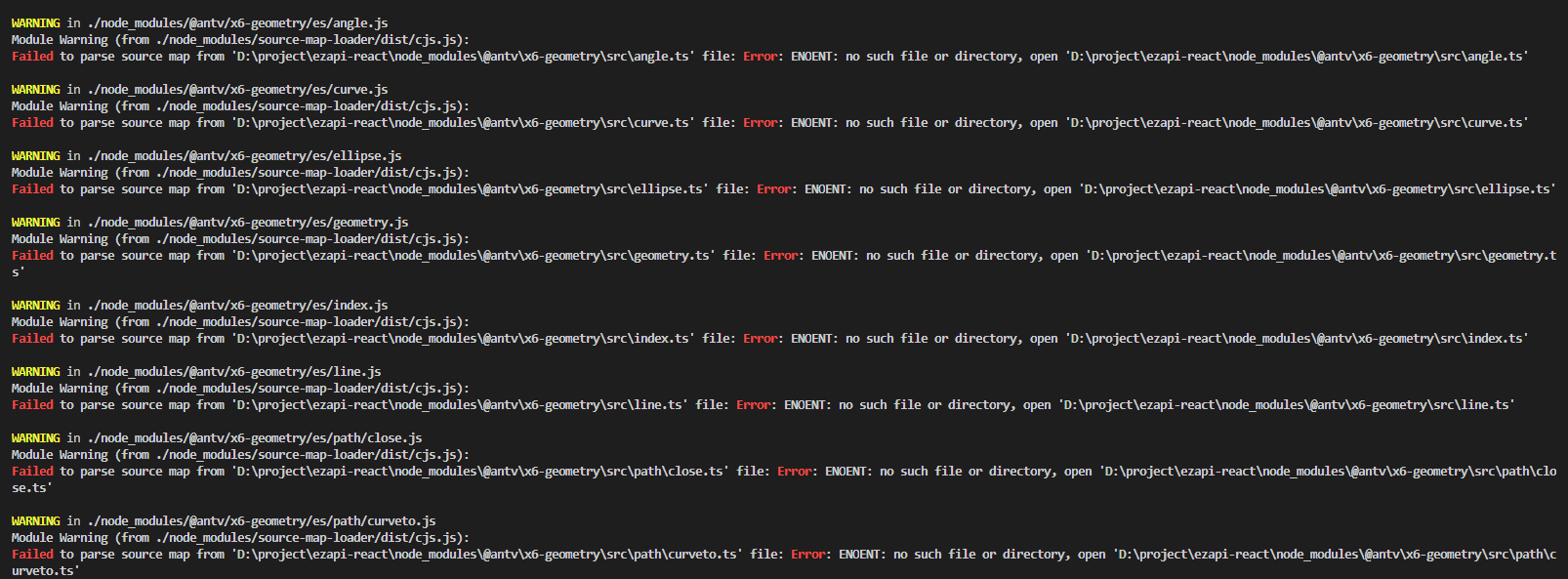 npm最新版@antv/x6@2.9.5的依赖@antv/x6-geometry@2.0.4没有暴露出src · Issue #3492 · antvis/X6 · GitHub