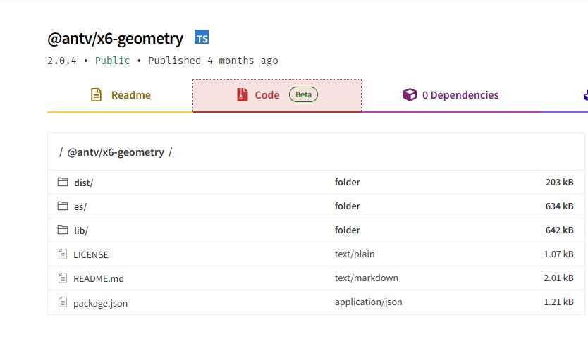 npm最新版@antv/x6@2.9.5的依赖@antv/x6-geometry@2.0.4没有暴露出src · Issue #3492 ...