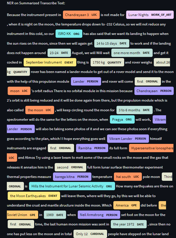 GitHub - manish-4007/YT-video-Transcription: An AI tools which helps to ...