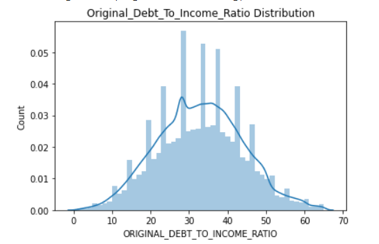 GitHub - uttej2001/MBS-prepayment-ability: Exploring mortgage ...