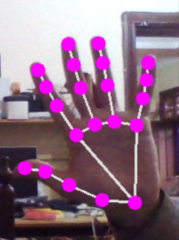 GitHub - aqibriaz95/Hand-Tracking: Its a simple hand tracking module ...