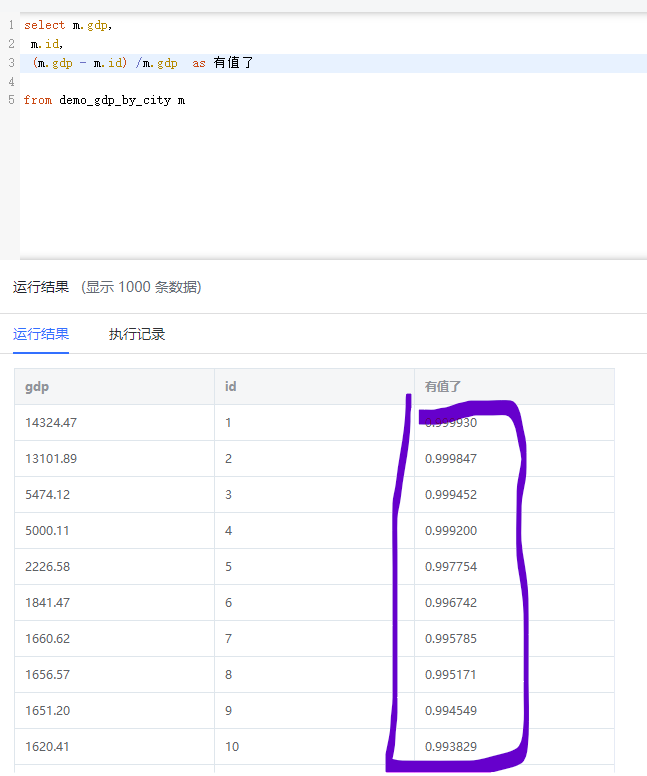 [Bug] sql没有别名就没有结果 · Issue #5109 · dataease/dataease · GitHub