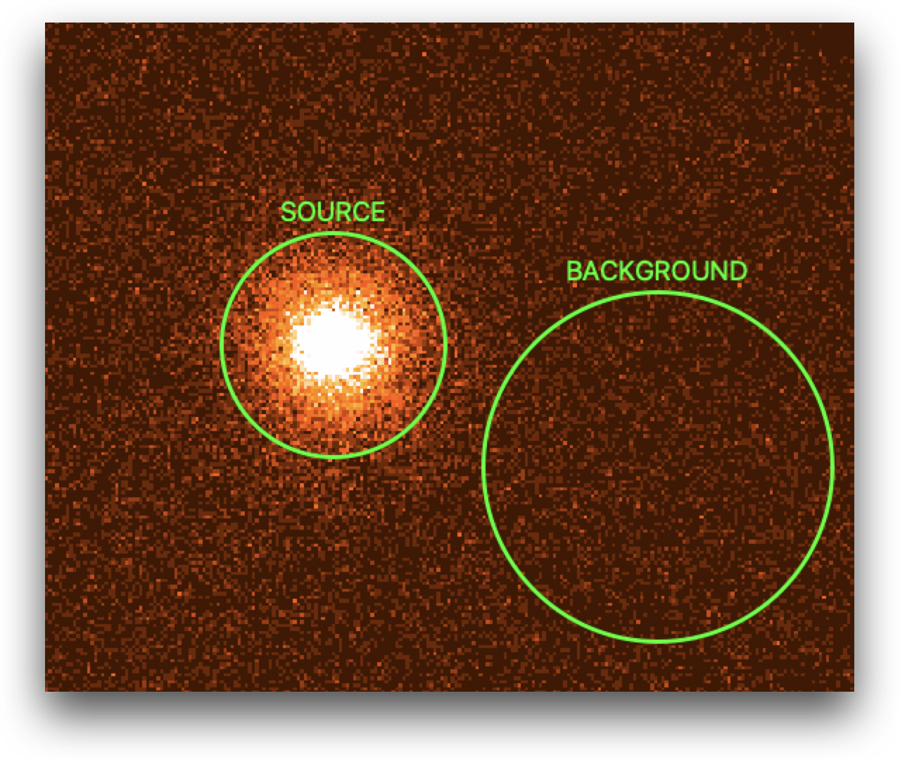 X Ray Data Processing Workshop Nustar Tutorial Md At Main