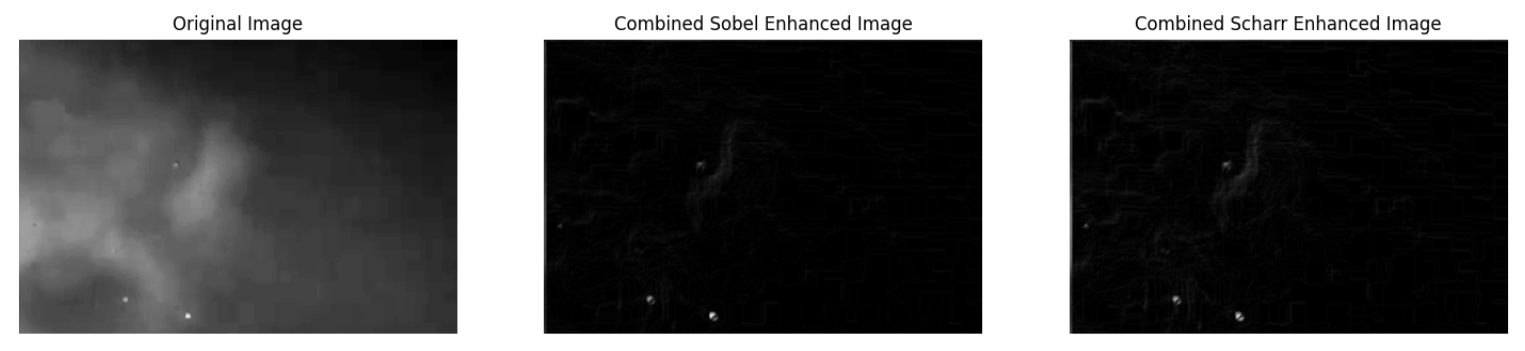 GitHub - imadalishah/SNUFS: Approach to Adaptive Detetion of Small and Low Contrast Coalesced ...